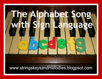 Strings, Keys and Melodies: Finger Play Fun Day: The Alphabet Song with ...